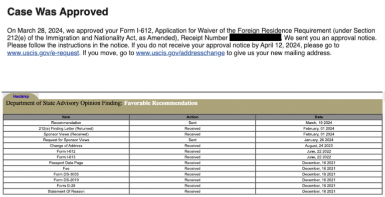 J1 Visa Waiver Success Stories | Approved | J1 Visa Waivers